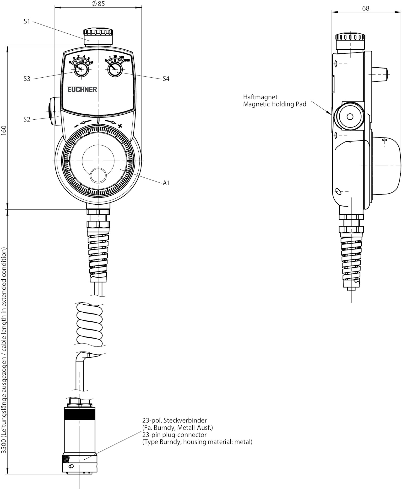 HBA-100212 HBA手持操作单元，急停开关装置，授权开关，箔按钮，手轮，选择开关 | EUCHNER – More than safety.