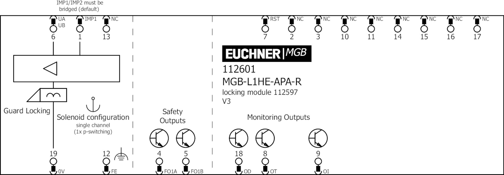 MGB L1HE APA R 112601 MGB L1HE APA MGB L1HE APA R 112601 MGB L1HE APA