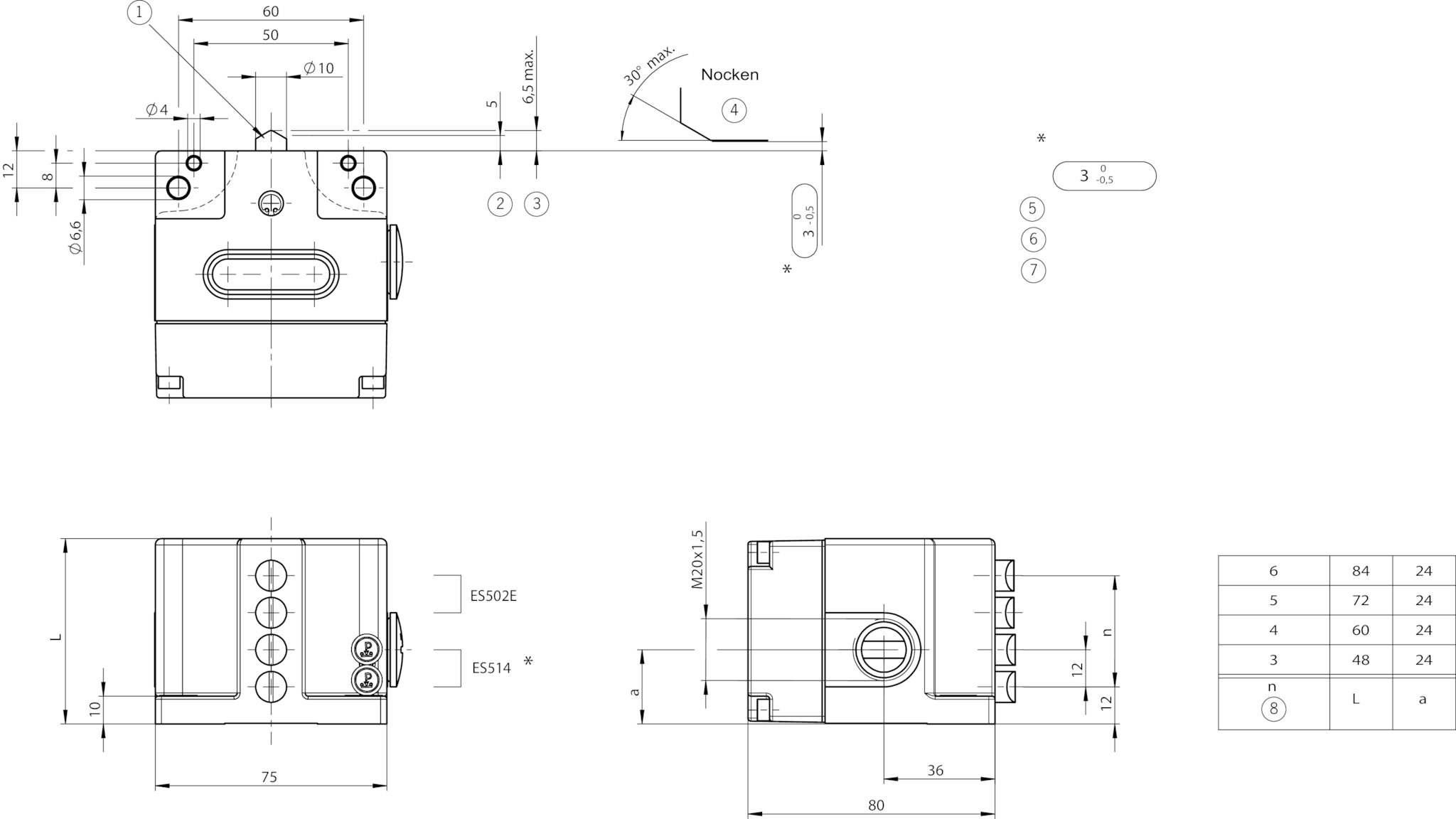 SN05D12-2514-M SN...12 mm系列机械式 | EUCHNER