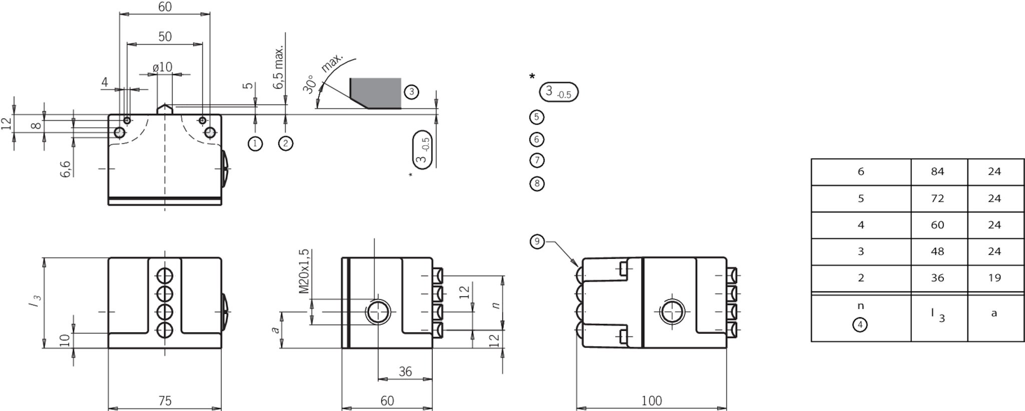 SN04R12-508LE060-M SN...12 mm系列机械式 | EUCHNER