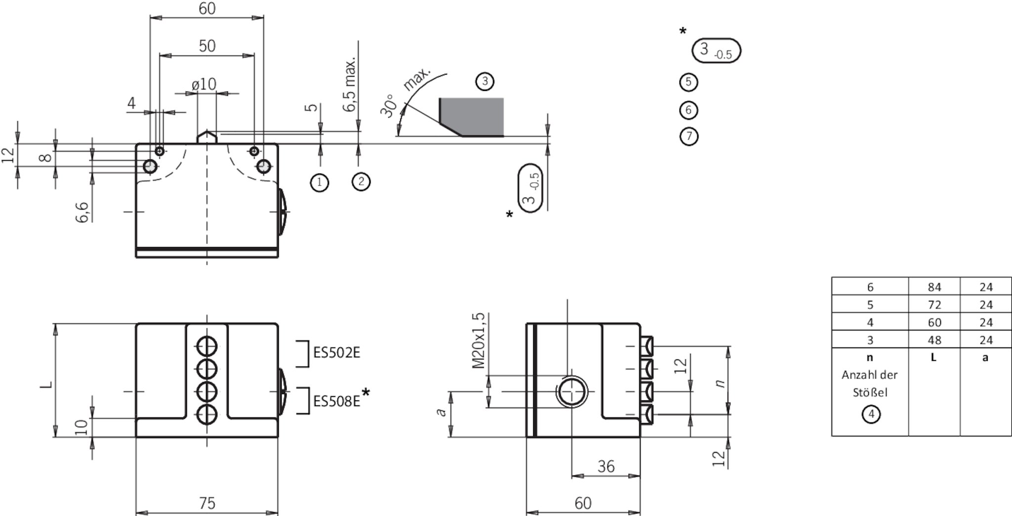 SN05D12-2508-M Konstrukční řada SN... 12 mm, mechanický | EUCHNER ...