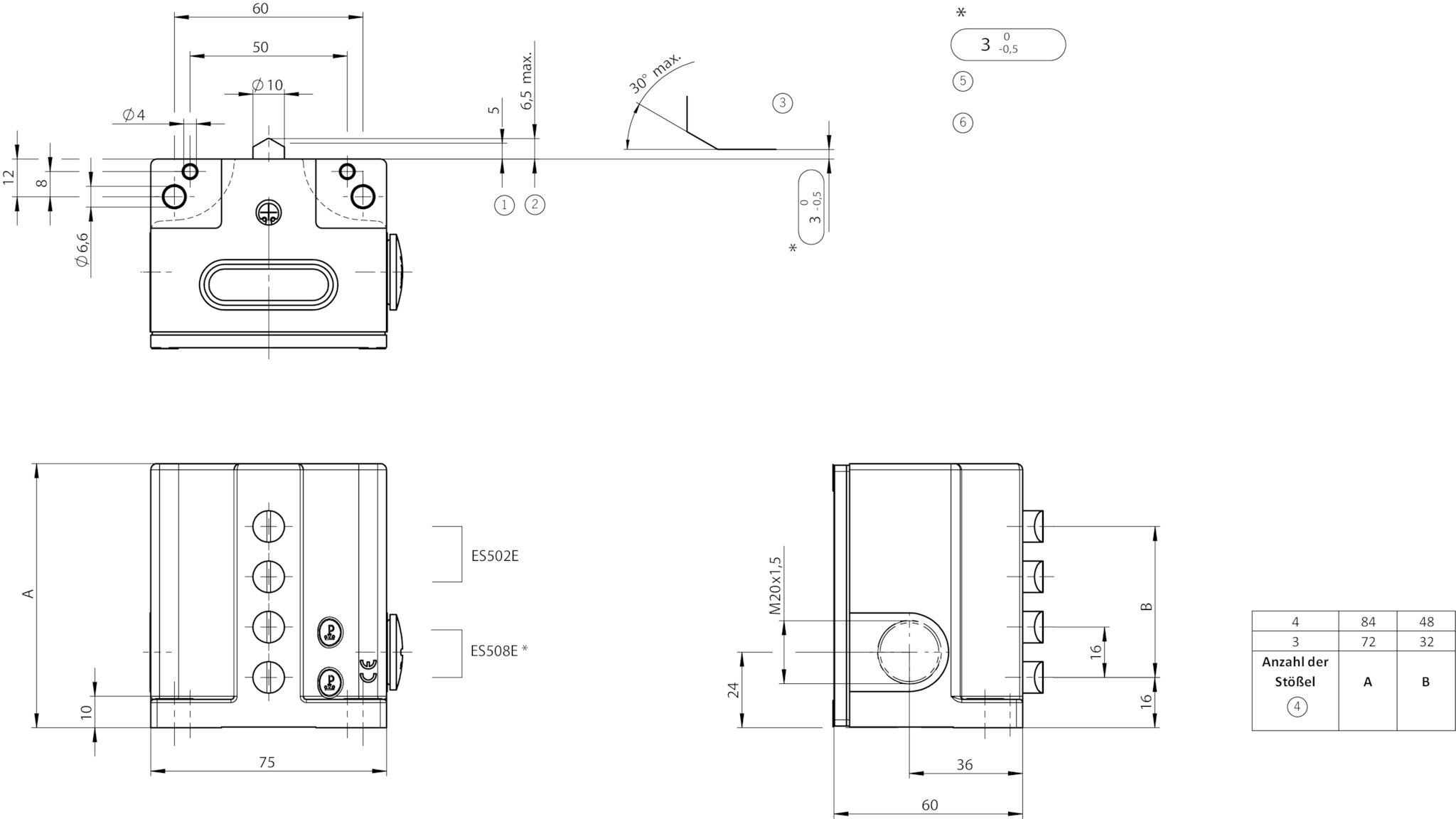 SN03R16-2508-M SN...16 mm系列机械式 | EUCHNER – More than safety.