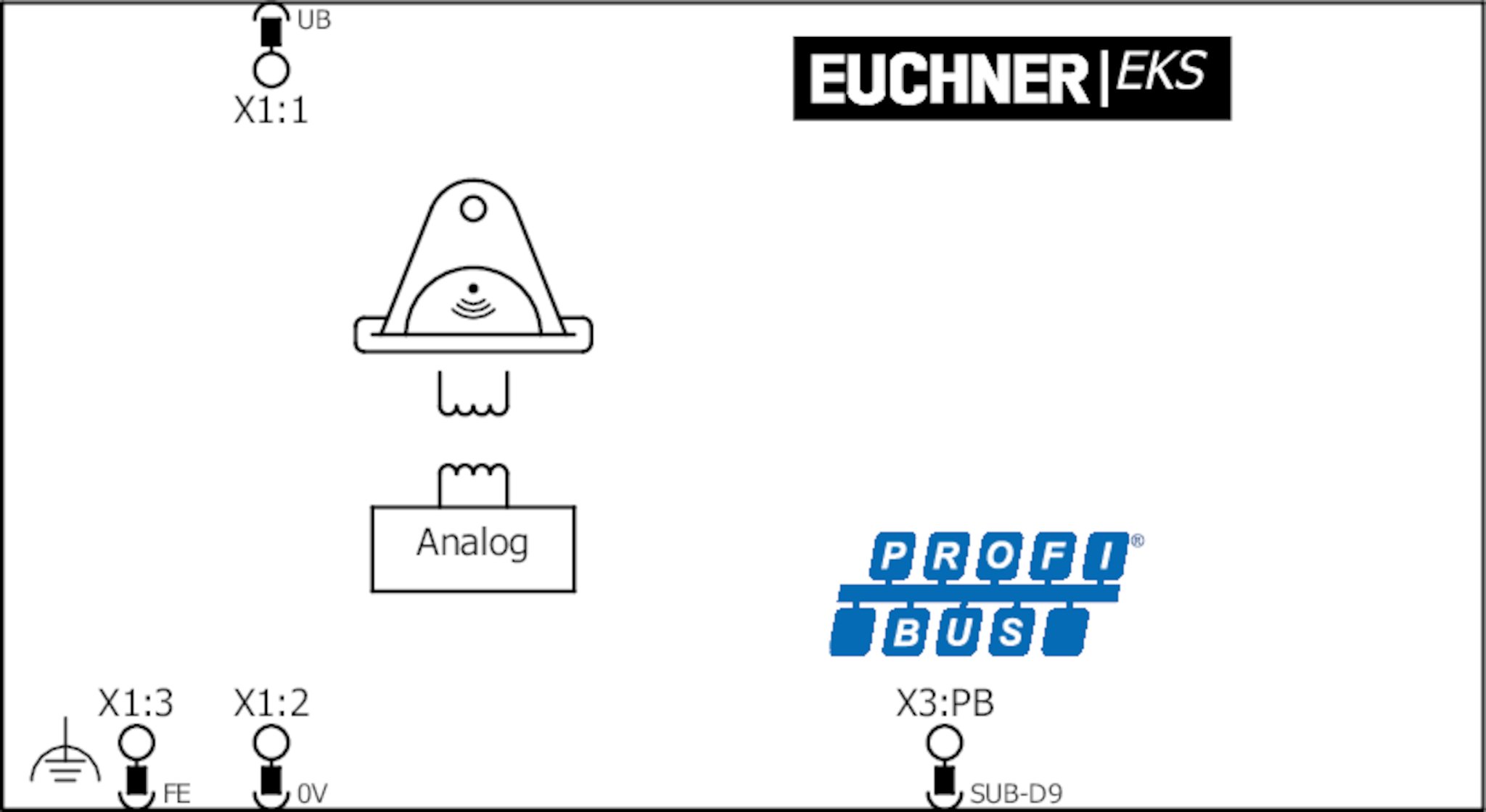EKS-A-IDX-G01-ST09/03 Electronic-Key adapter with PROFIBUS DP interface | EUCHNER – More than ...