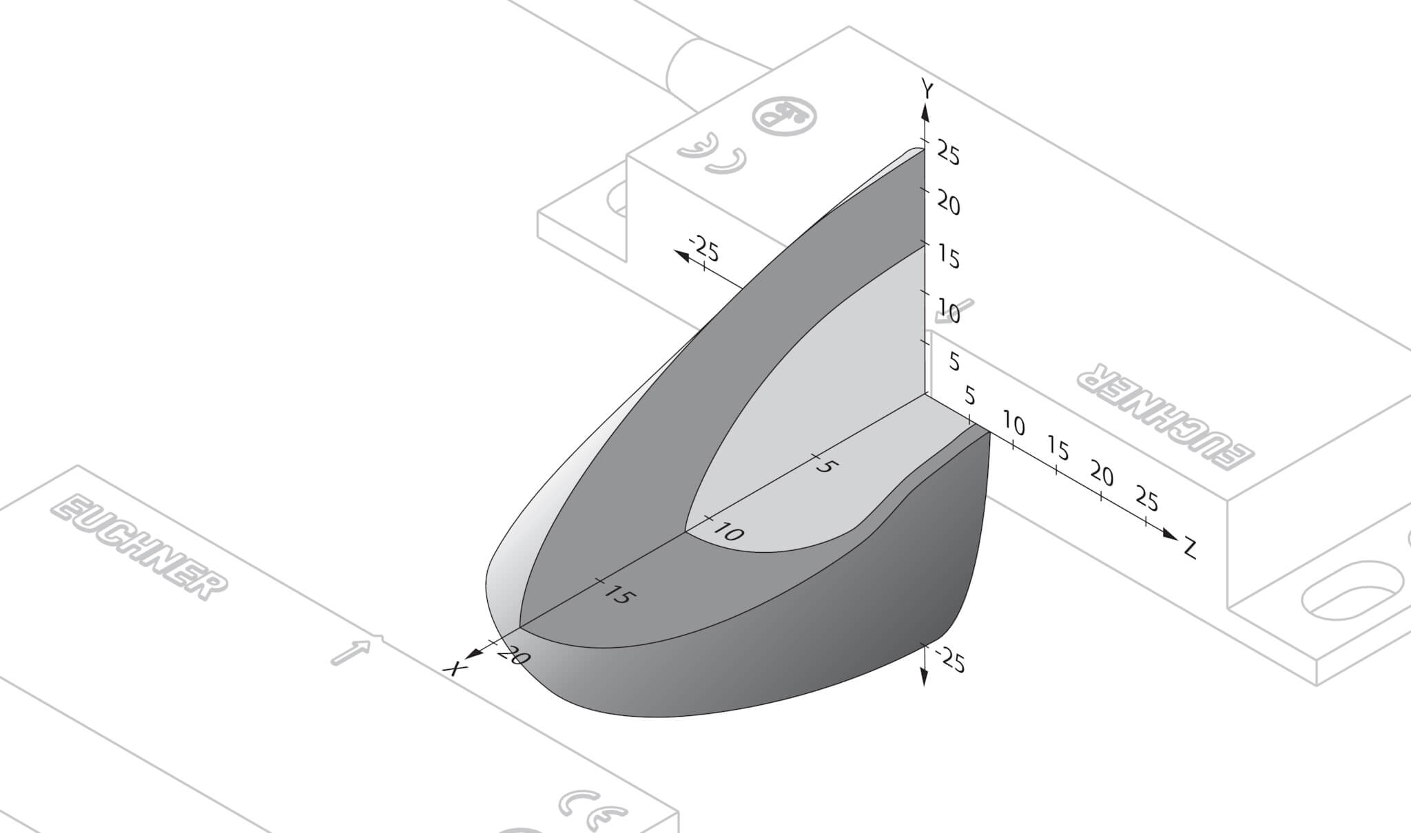 CMS-R-AXR-05VL CMS读头设计A - 配有常开触点组合，PVC材质 | EUCHNER – More than safety.
